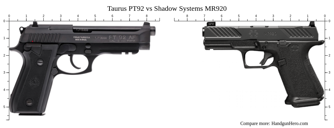 Taurus PT92 vs Shadow Systems MR920 size comparison | Handgun Hero