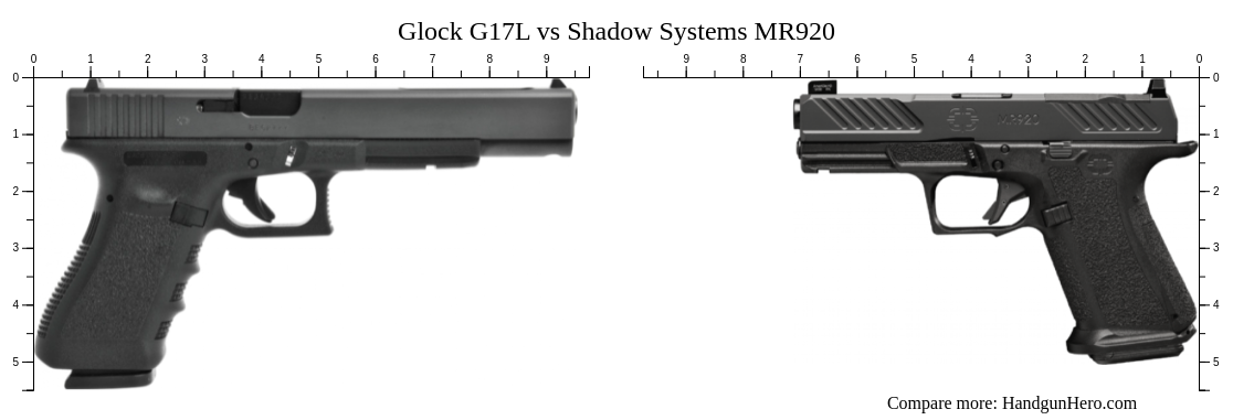 Glock G17L vs Shadow Systems MR920 size comparison | Handgun Hero