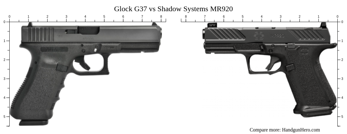 Glock G37 vs Shadow Systems MR920 size comparison | Handgun Hero