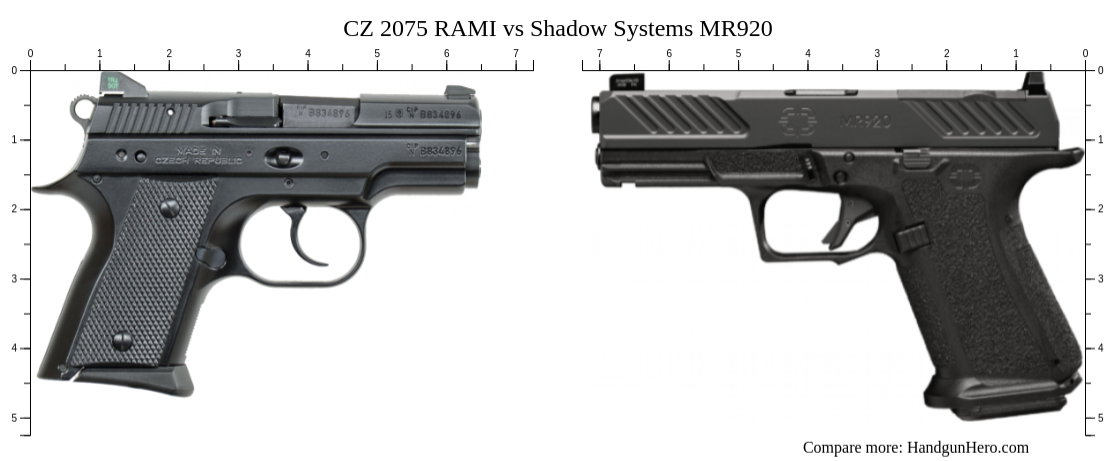 CZ 2075 RAMI vs Shadow Systems MR920 size comparison | Handgun Hero