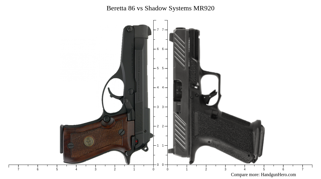 Beretta 86 vs Shadow Systems MR920 size comparison | Handgun Hero