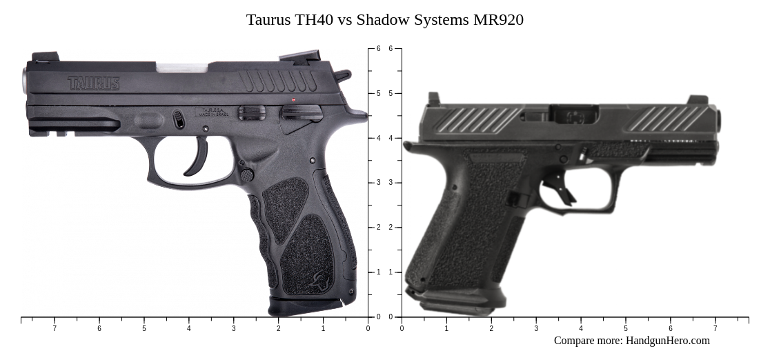 Taurus TH40 vs Shadow Systems MR920 size comparison | Handgun Hero