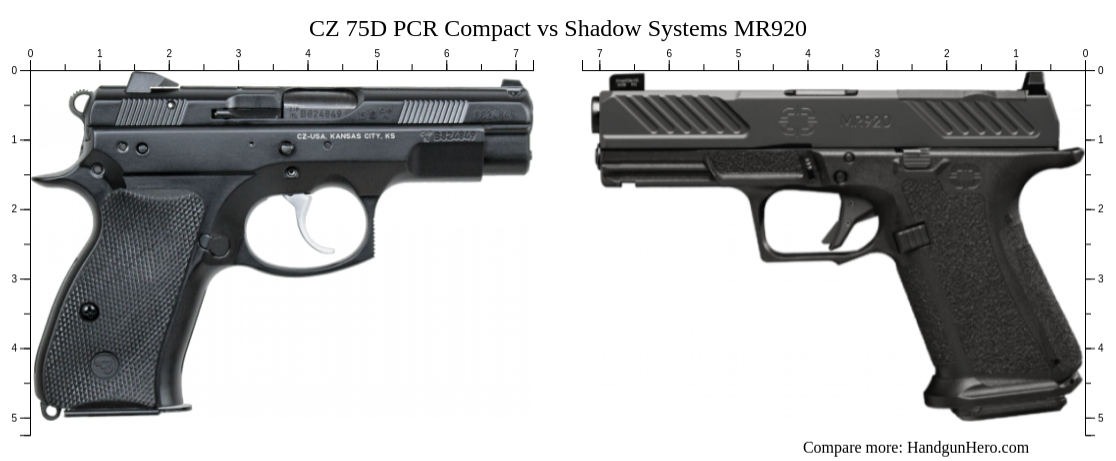 CZ 75D PCR Compact vs Shadow Systems MR920 size comparison | Handgun Hero
