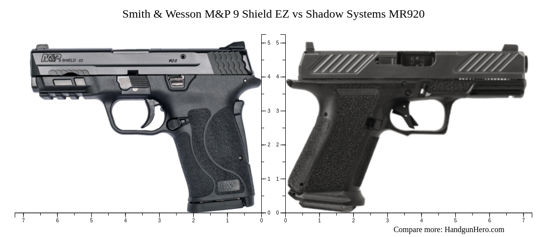 Smith & Wesson M&P 9 Shield EZ vs Shadow Systems MR920 size comparison ...