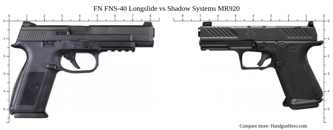 FN FNS-40 Longslide vs Shadow Systems MR920 size comparison | Handgun Hero
