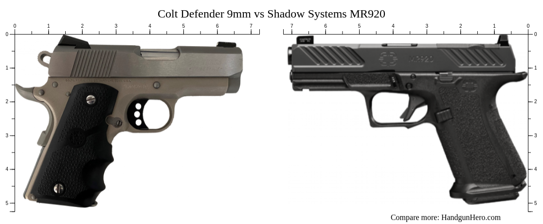 Colt Defender 9mm vs Shadow Systems MR920 size comparison | Handgun Hero
