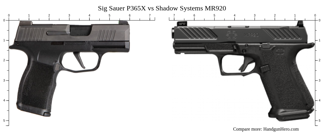 Sig Sauer P365 Vs Sig Sauer P365x Vs Shadow Systems Mr920 Vs Springfield Hellcat Pro Vs Sig