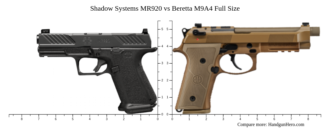 Shadow Systems MR920 vs Beretta M9A4 Full Size size comparison ...