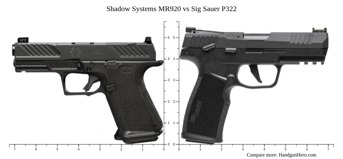 Shadow Systems MR920 vs Sig Sauer P322 size comparison | Handgun Hero