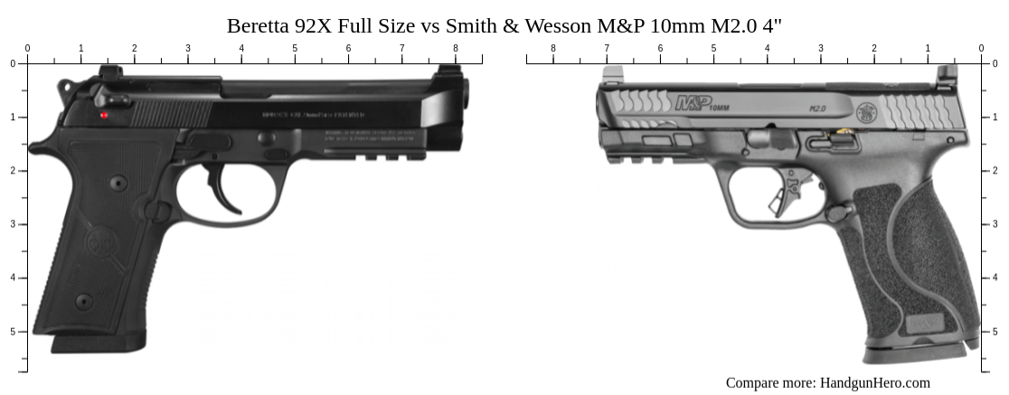 Beretta 92X Full Size vs Smith & Wesson M&P 10mm M2.0 4" size ...