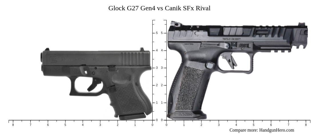 Glock G27 Gen4 vs Canik SFx Rival size comparison | Handgun Hero