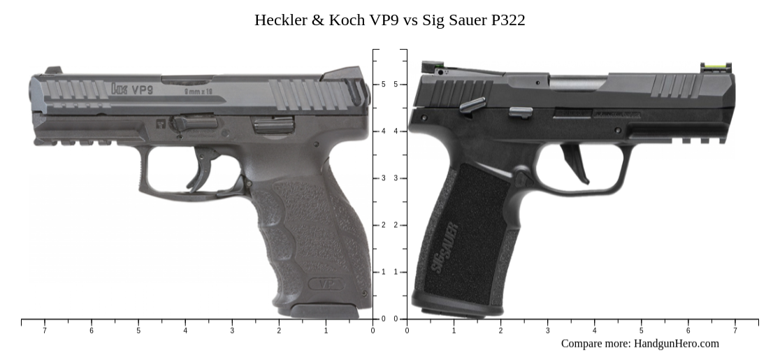 Heckler & Koch VP9 vs Sig Sauer P322 size comparison | Handgun Hero