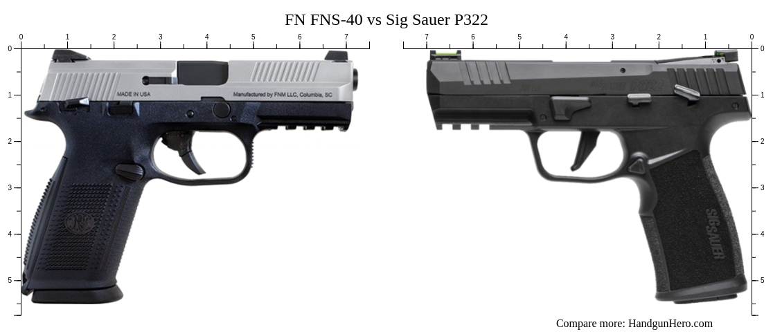 FN FNS-40 vs Sig Sauer P322 size comparison | Handgun Hero
