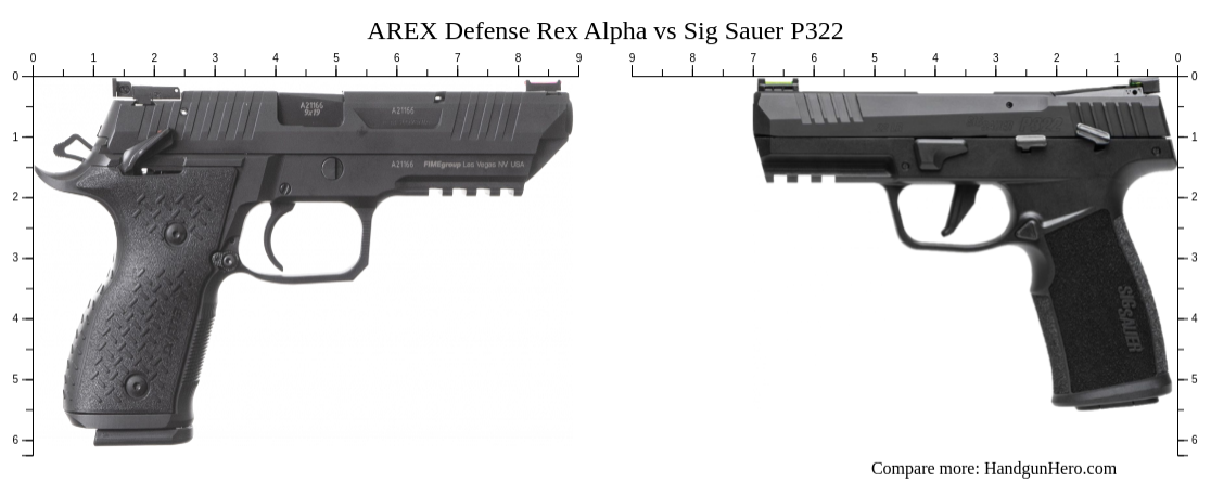 AREX Defense Rex Alpha vs Sig Sauer P322 size comparison | Handgun Hero