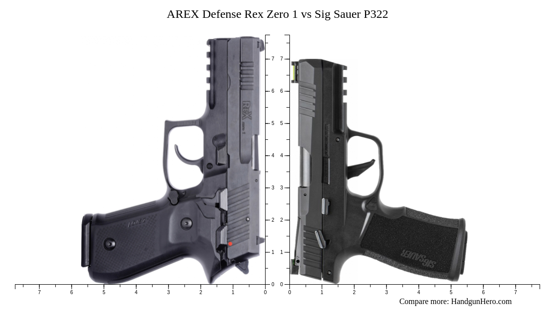 AREX Defense Rex Zero 1 vs Sig Sauer P322 size comparison | Handgun Hero