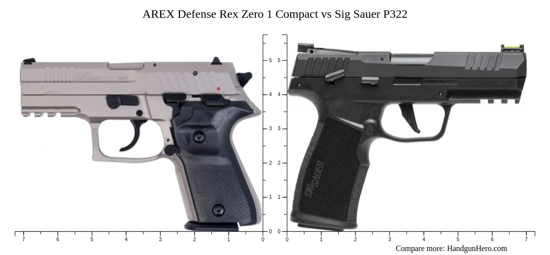 AREX Defense Rex Zero 1 Compact vs Sig Sauer P322 size comparison ...