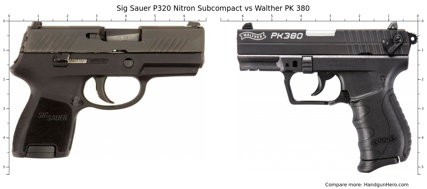 Sig Sauer P320 Nitron Subcompact vs Walther PK 380 size comparison ...