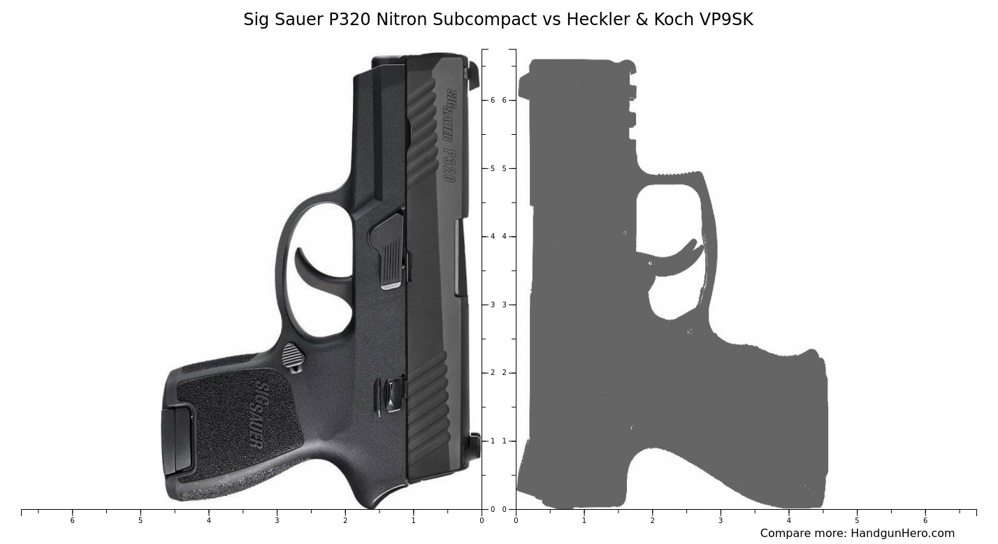 Sig Sauer P320 Nitron Subcompact vs Heckler & Koch VP9SK size comparison | Handgun Hero