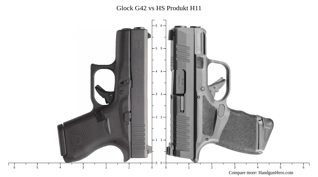 Glock G43 vs Sig Sauer P365 vs Glock G42 vs Glock G43X MOS vs HS ... Glock G43 vs Sig Sauer P365 vs Glock G42 vs Glock G43X MOS vs HS ...