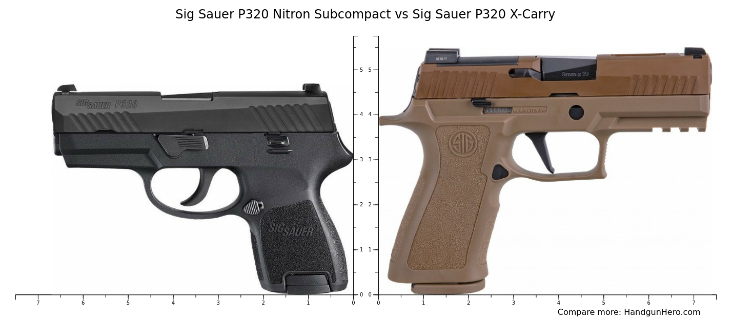 Sig Sauer P320 X-Carry vs Sig Sauer P320 XCompact vs Sig Sauer P320 ...