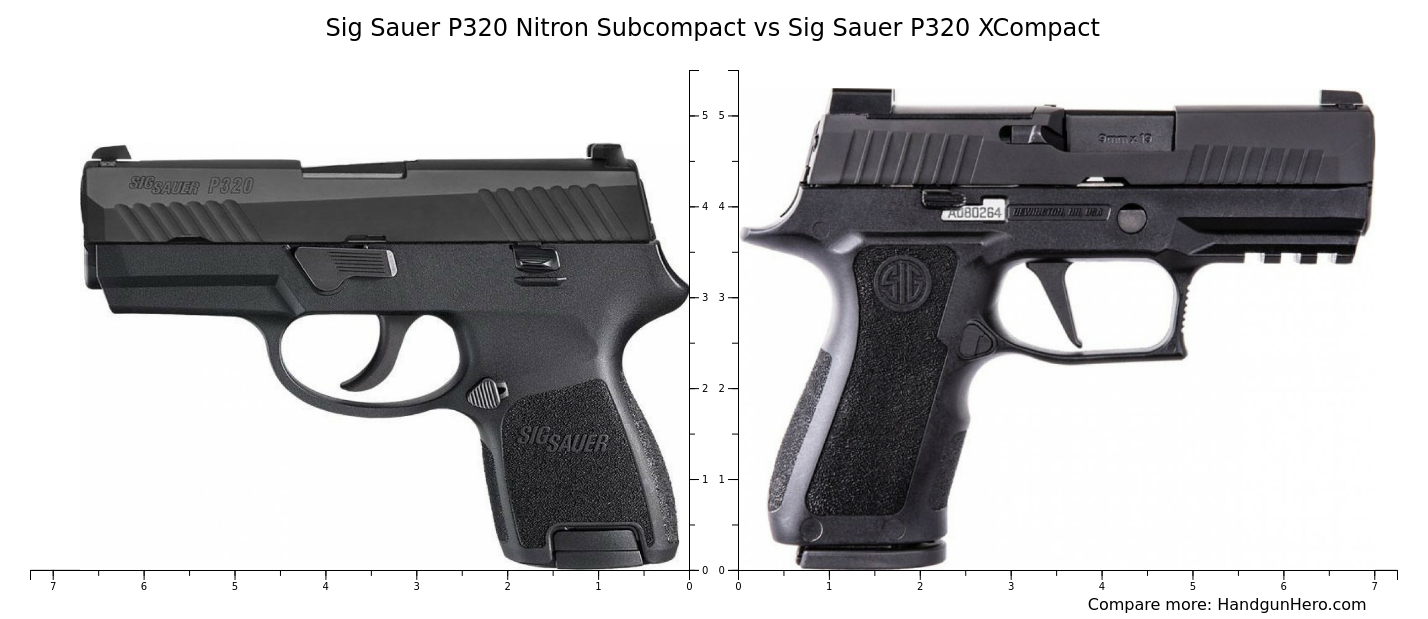 Sig Sauer P320 Nitron Subcompact vs Sig Sauer P320 XCompact size ...