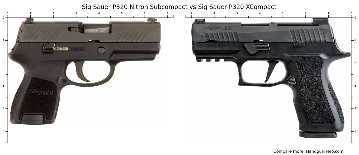 Sig Sauer P320 Nitron Subcompact vs Sig Sauer P320 XCompact size ...