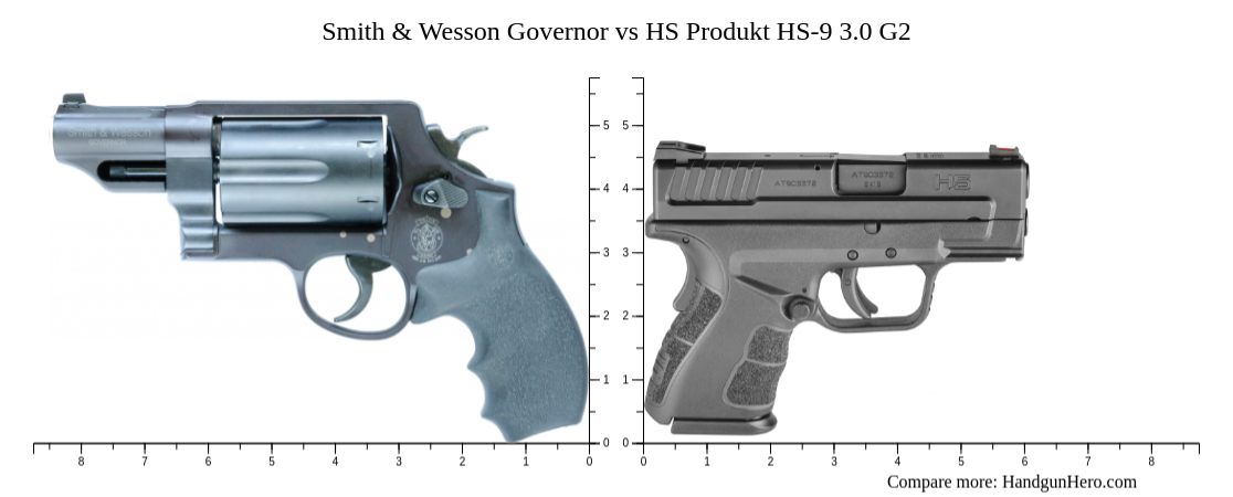Smith & Wesson Governor vs HS Produkt HS-9 3.0 G2 size comparison ...