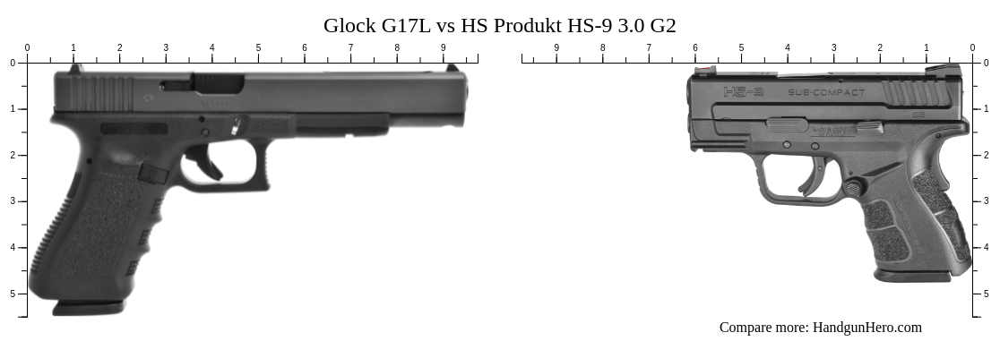 Glock G17L vs HS Produkt HS-9 3.0 G2 size comparison | Handgun Hero