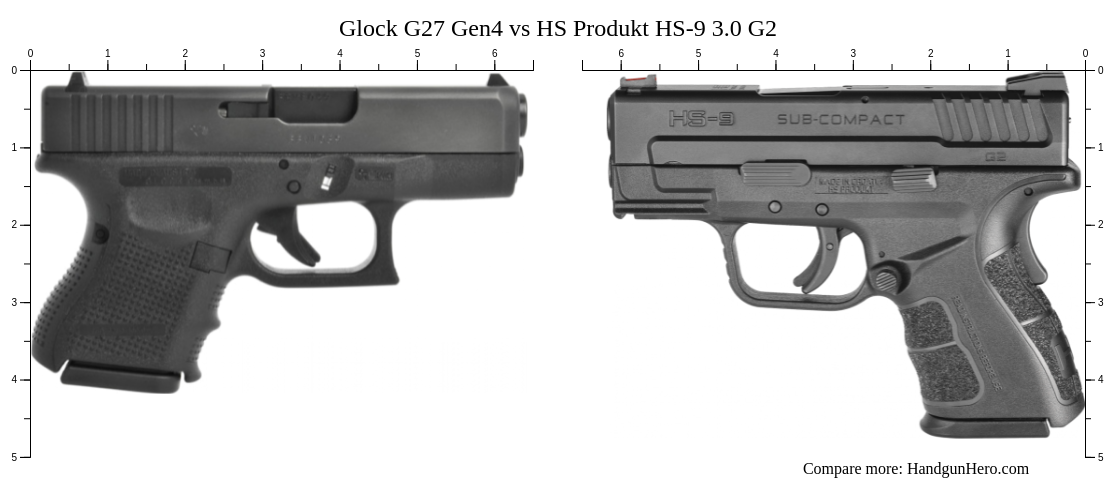 Glock G27 Gen4 vs HS Produkt HS-9 3.0 G2 size comparison | Handgun Hero
