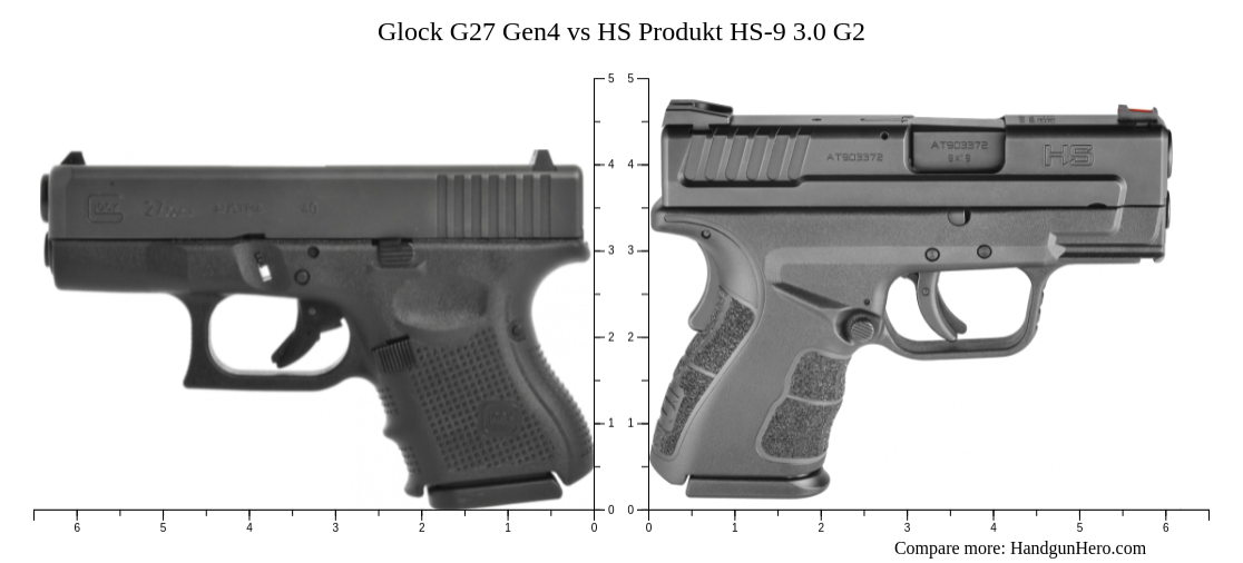 Glock G27 Gen4 vs HS Produkt HS-9 3.0 G2 size comparison | Handgun Hero