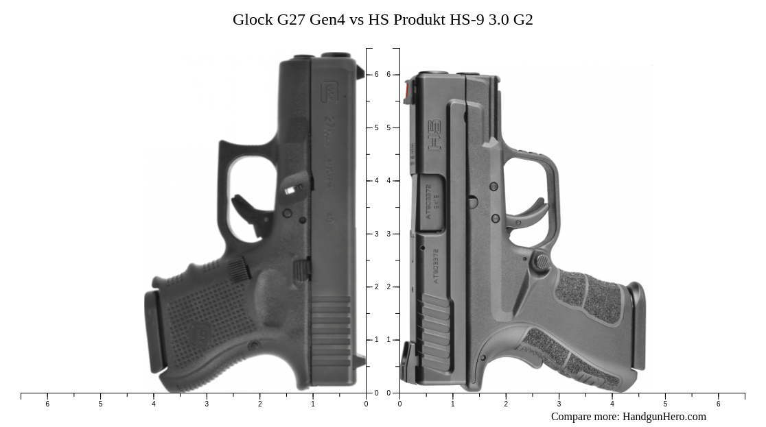 Glock G27 Gen4 vs HS Produkt HS-9 3.0 G2 size comparison | Handgun Hero