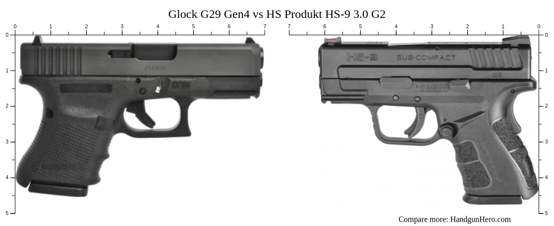 Glock G29 Gen4 vs HS Produkt HS-9 3.0 G2 size comparison | Handgun Hero