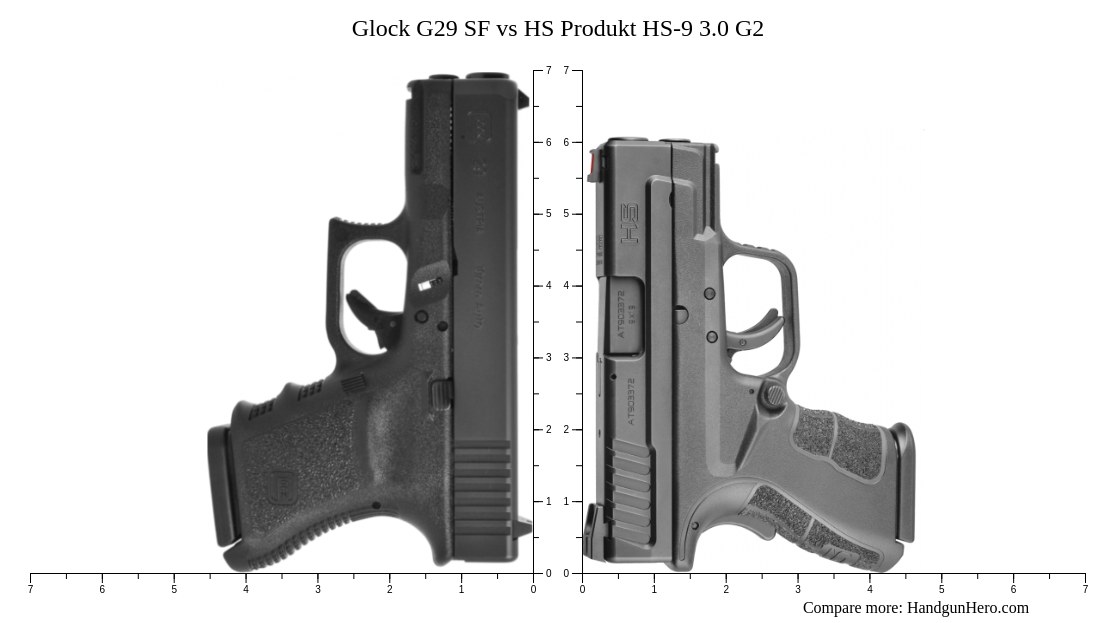 Glock G29 SF vs HS Produkt HS-9 3.0 G2 size comparison | Handgun Hero