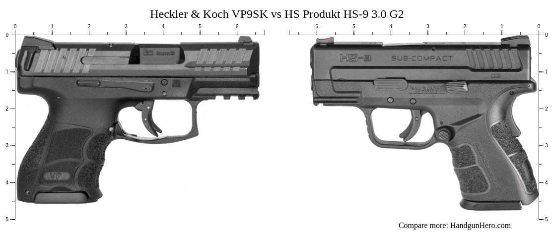Heckler & Koch VP9SK vs HS Produkt HS-9 3.0 G2 size comparison ...