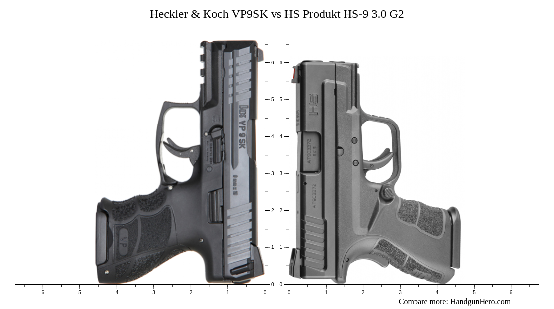 Heckler & Koch VP9SK vs HS Produkt HS-9 3.0 G2 size comparison ...