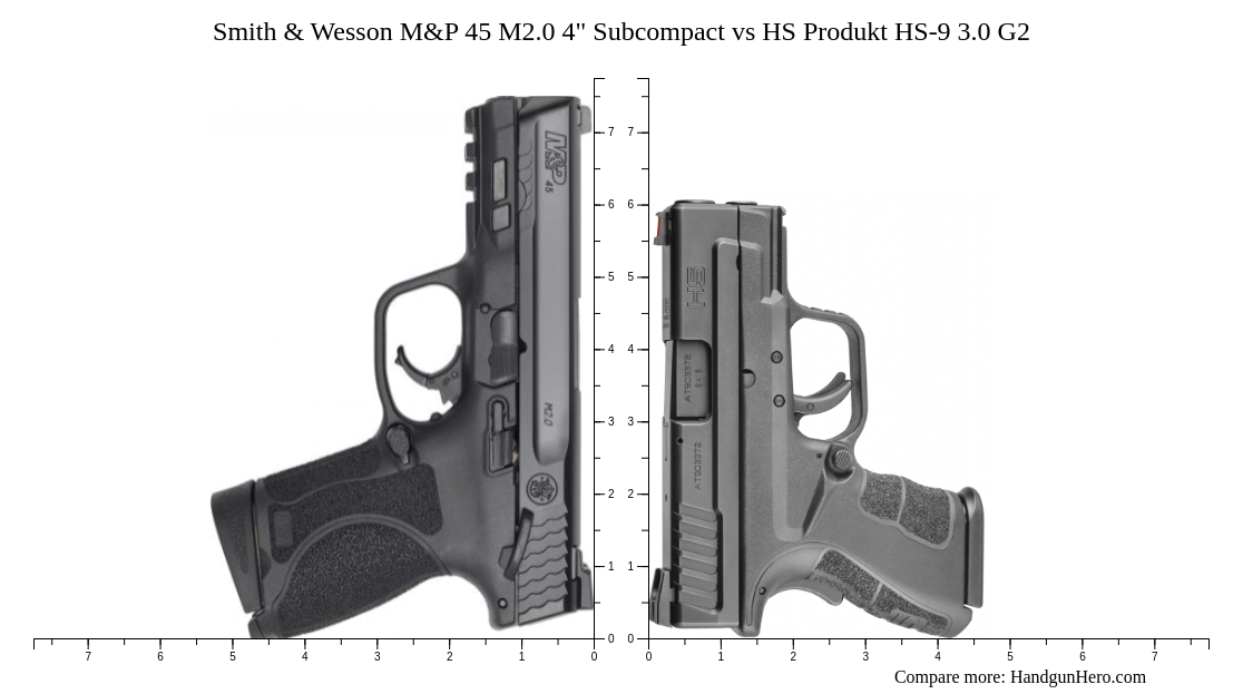 Smith & Wesson M&P 45 M2.0 4" Subcompact vs HS Produkt HS-9 3.0 G2 size ...