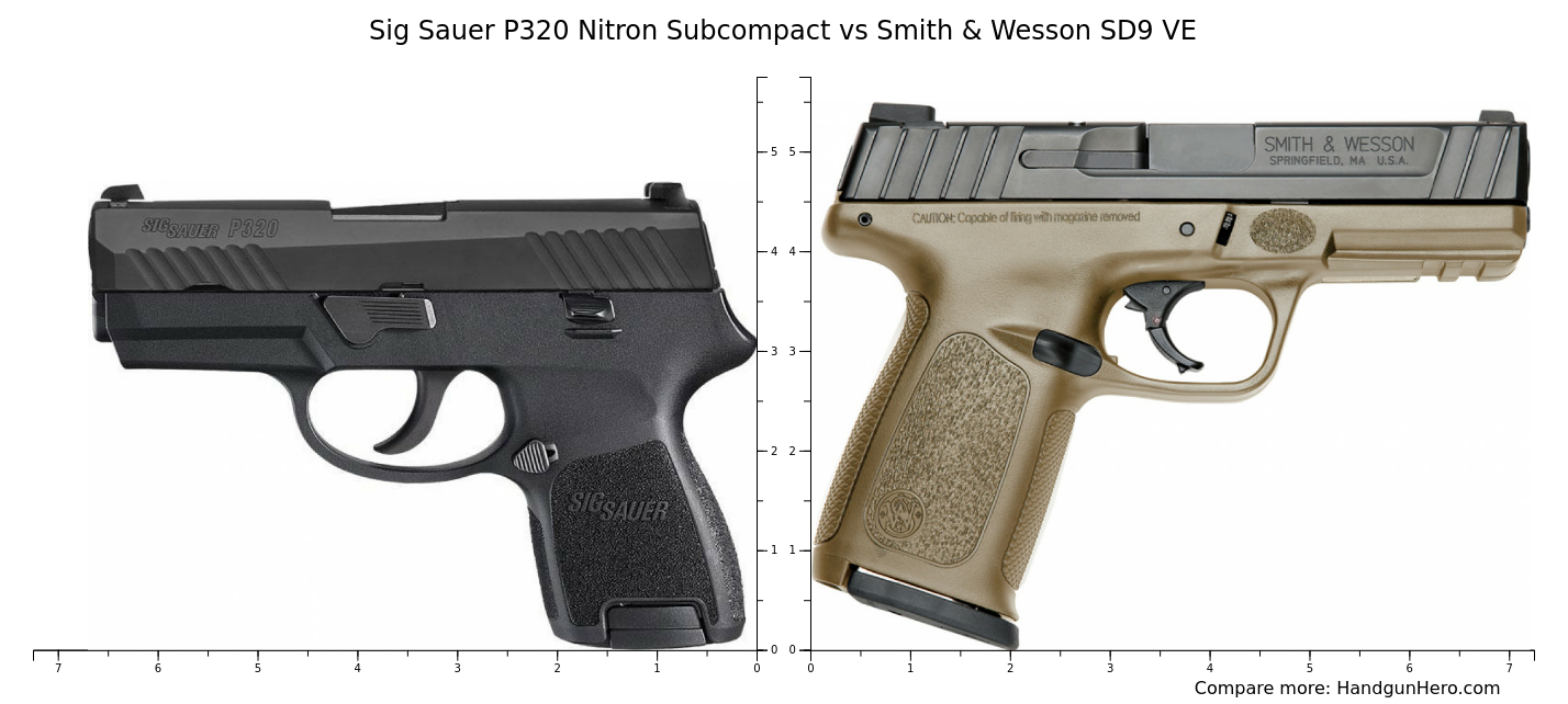 Sig Sauer P320 Nitron Subcompact vs Smith & Wesson SD9 VE size comparison | Handgun Hero