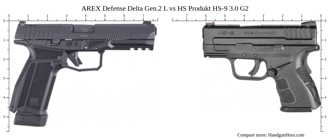 AREX Defense Delta Gen.2 L vs HS Produkt HS-9 3.0 G2 size comparison ...