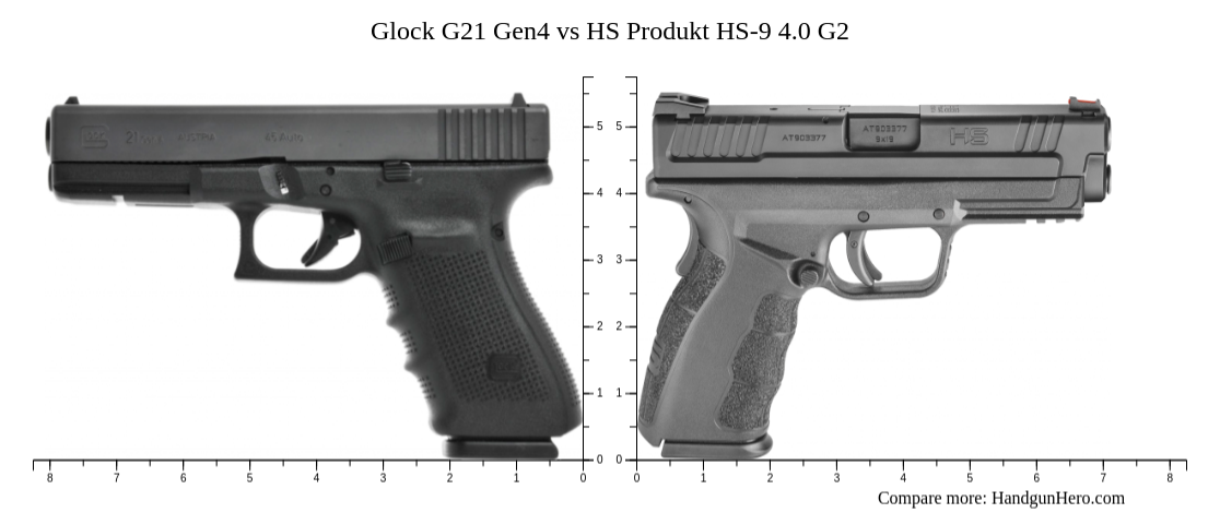 Glock G21 Gen4 vs HS Produkt HS-9 4.0 G2 size comparison | Handgun Hero