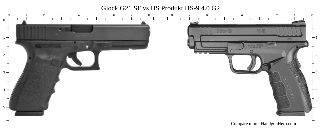 Glock G21 SF vs HS Produkt HS-9 4.0 G2 size comparison | Handgun Hero