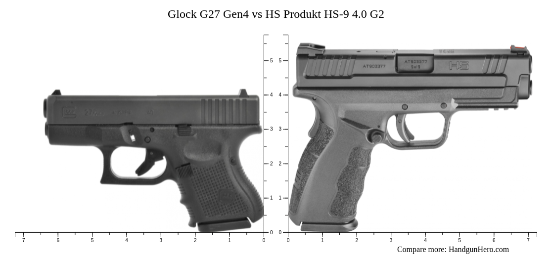 Glock G27 Gen4 vs HS Produkt HS-9 4.0 G2 size comparison | Handgun Hero