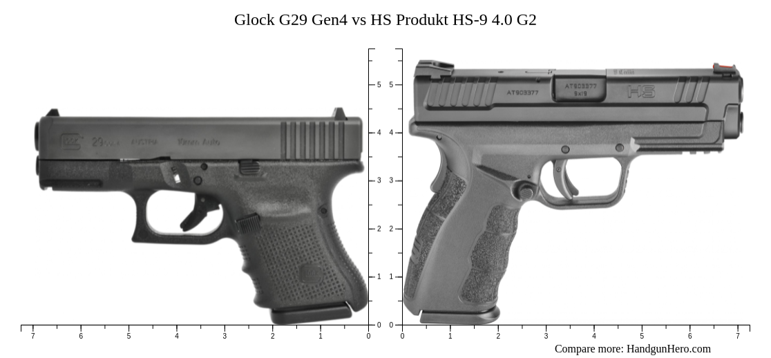 Glock G29 Gen4 vs HS Produkt HS-9 4.0 G2 size comparison | Handgun Hero