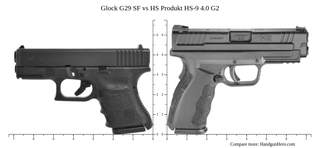 Glock G29 SF vs HS Produkt HS-9 4.0 G2 size comparison | Handgun Hero