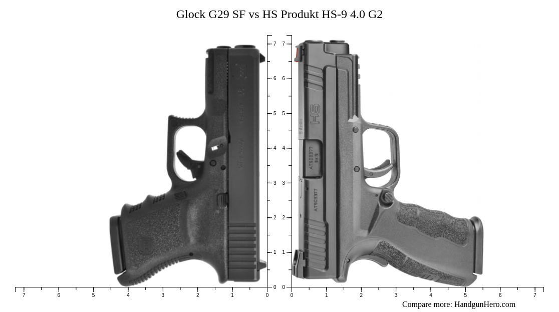Glock G29 SF vs HS Produkt HS-9 4.0 G2 size comparison | Handgun Hero