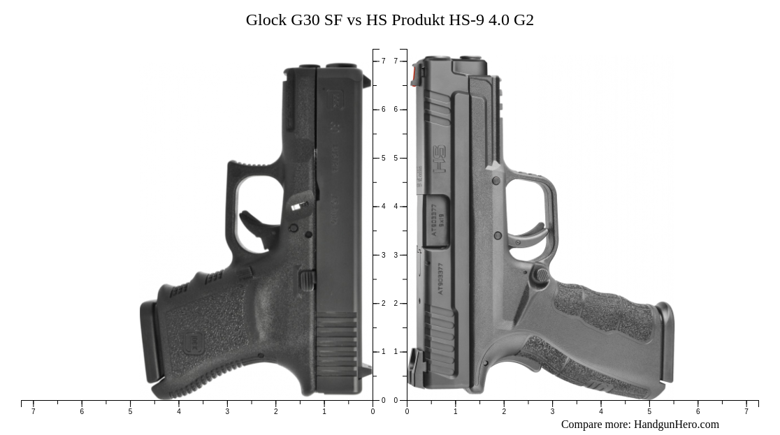 Glock G30 SF vs HS Produkt HS-9 4.0 G2 size comparison | Handgun Hero