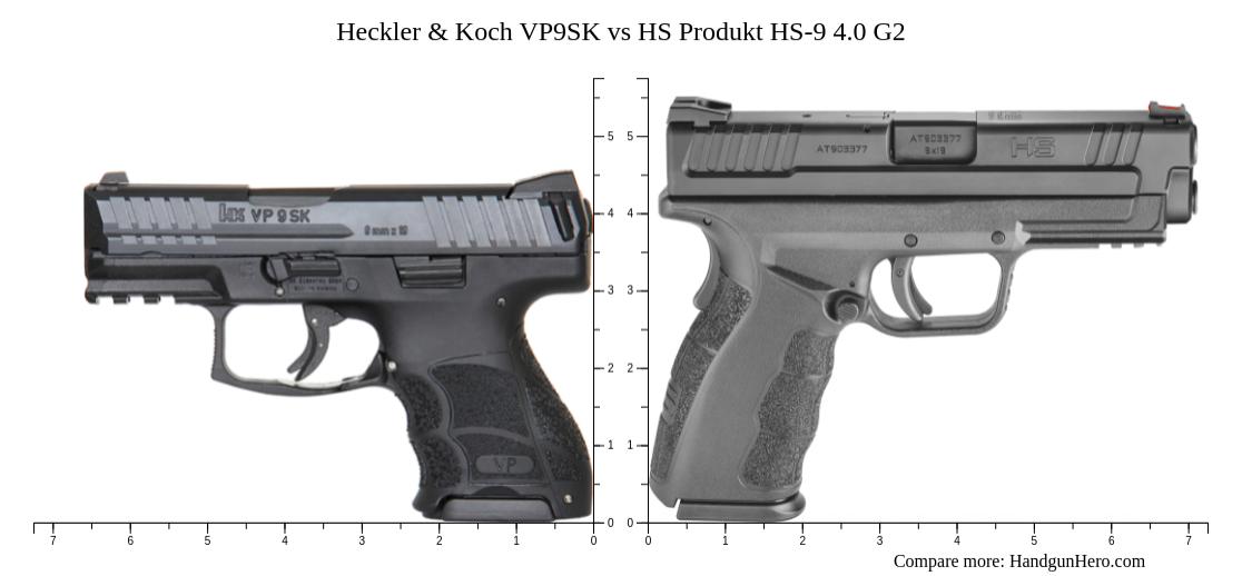 Heckler & Koch VP9SK vs HS Produkt HS-9 4.0 G2 size comparison ...