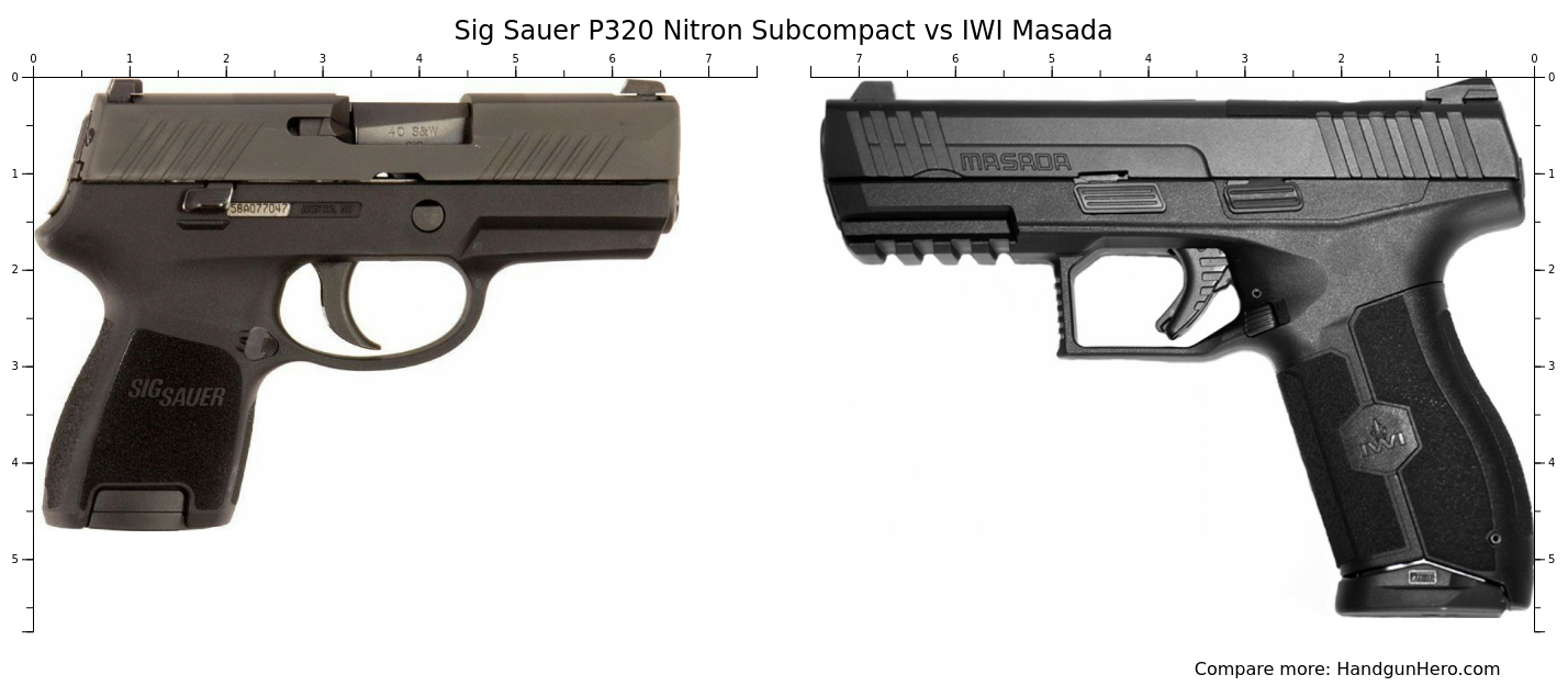 Sig Sauer P320 Nitron Subcompact vs IWI Masada size comparison | Handgun Hero