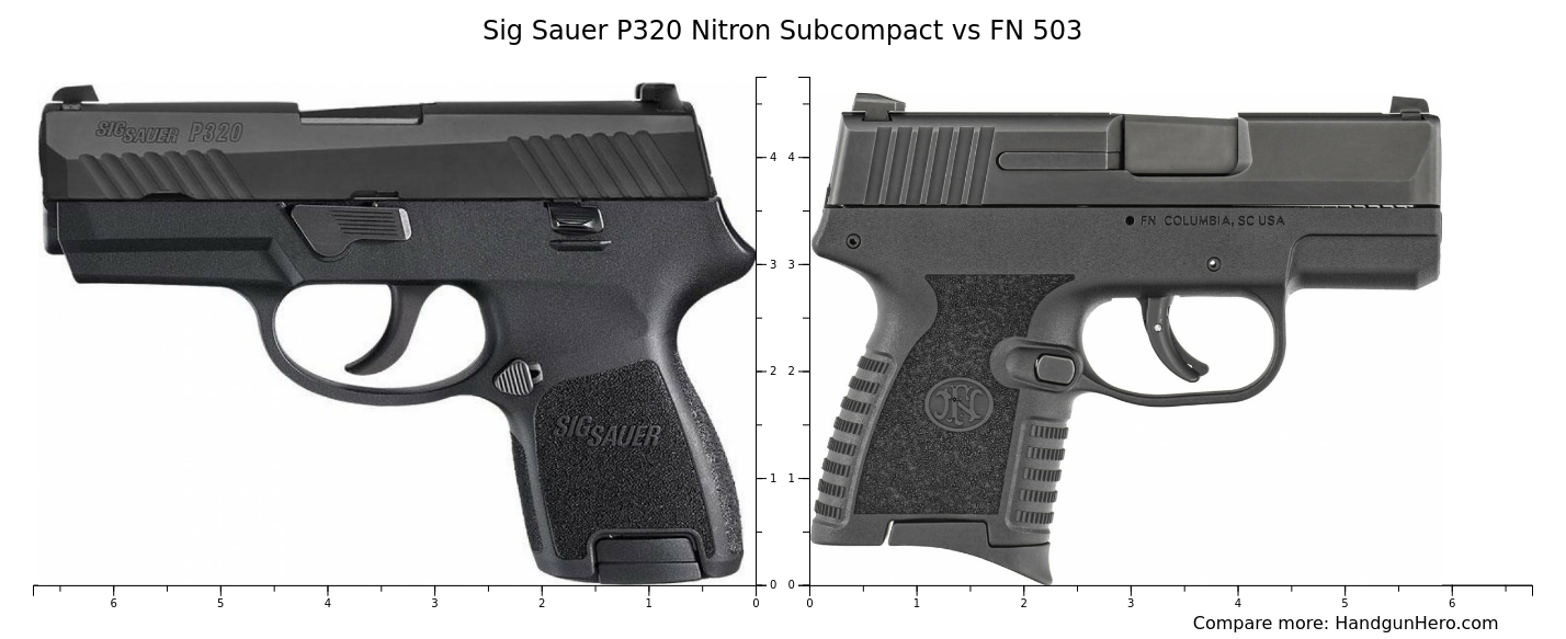 Sig Sauer P320 Nitron Subcompact vs FN 503 size comparison | Handgun Hero