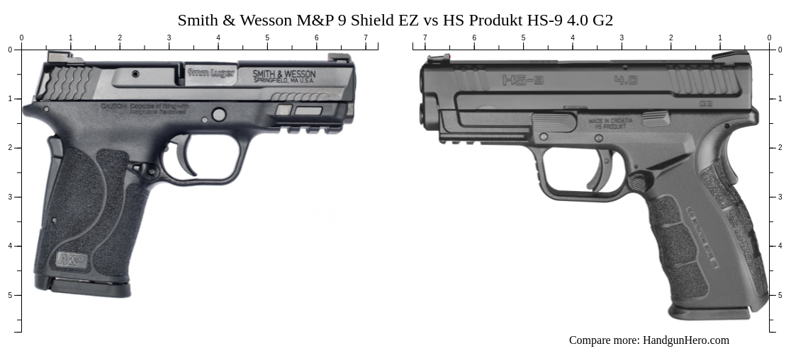 Smith & Wesson M&P 9 Shield EZ vs HS Produkt HS-9 4.0 G2 size comparison | Handgun Hero