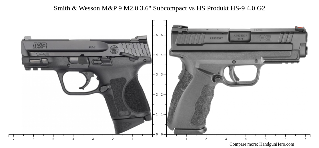 Smith & Wesson M&P 9 M2.0 3.6" Subcompact vs HS Produkt HS-9 4.0 G2 ...